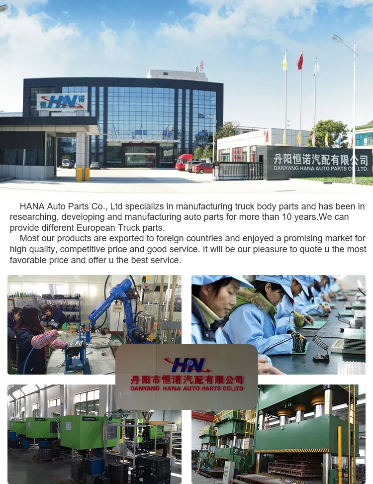 81251016522 81251016521 Fog Lamp for MAN TGX-TGS-TGM-TGL TGA XXL-LX ...