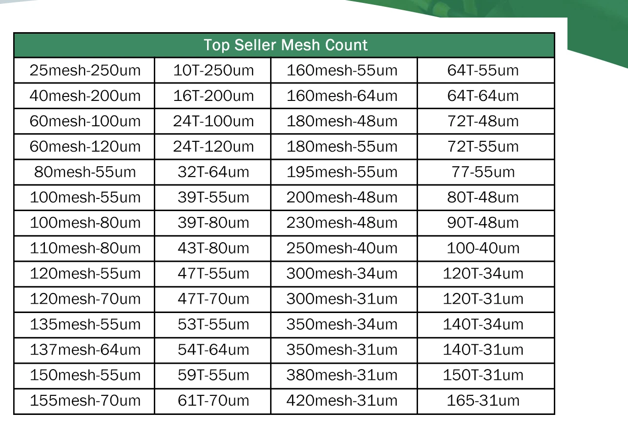 DOYAN Polyester Mesh Roll - High Quality for Screen Printing