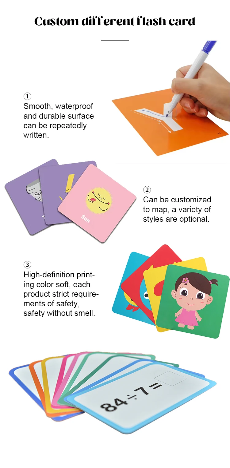 Custom Printed Learning Flash Cards Custom Education Printing Services ...