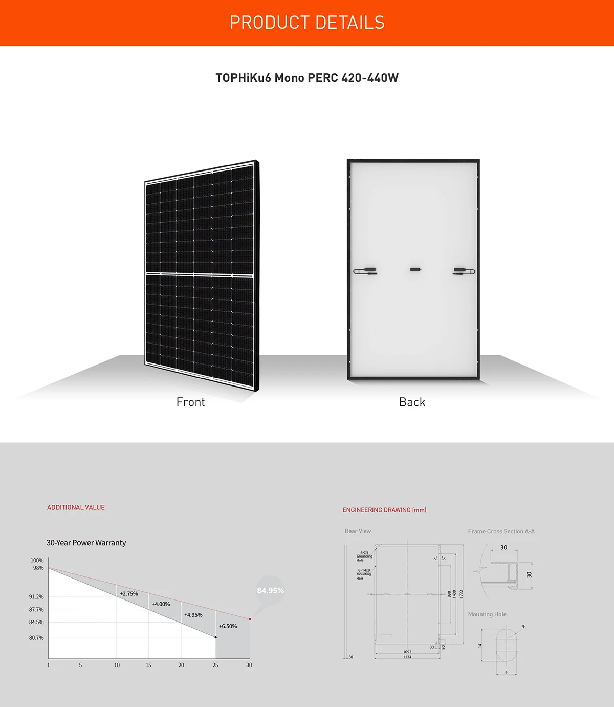 Canadian Solar Tophiku6 - Efficient N-TYPE Solar Panels