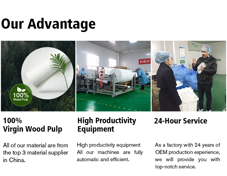 Premium Chiropractic Headrest Paper Sheet Squares Disposable Massage ...