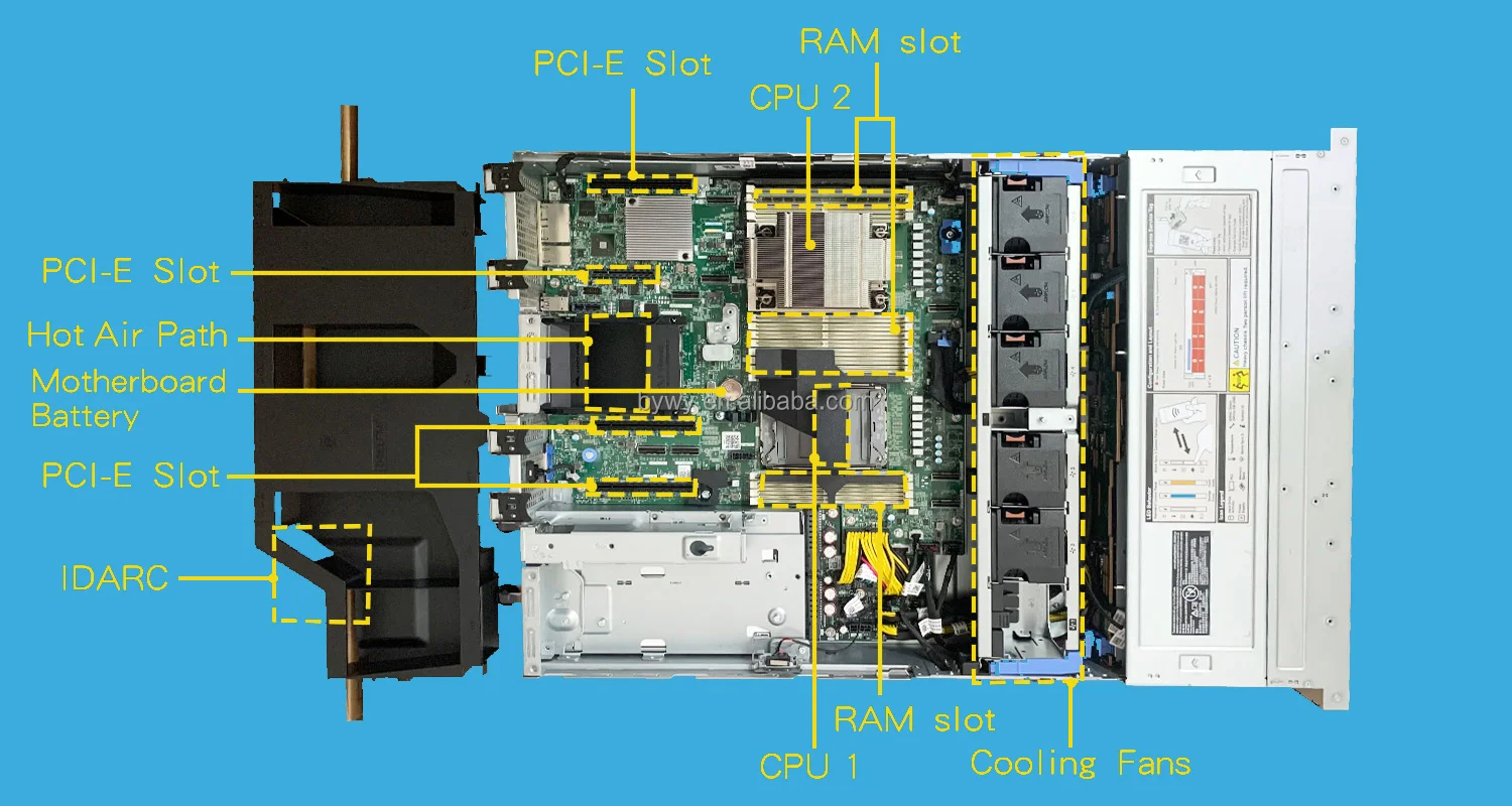 Wholesale Original Stock PowerEdge Dells R7625 2U Server AMD EPYC 9374F ...