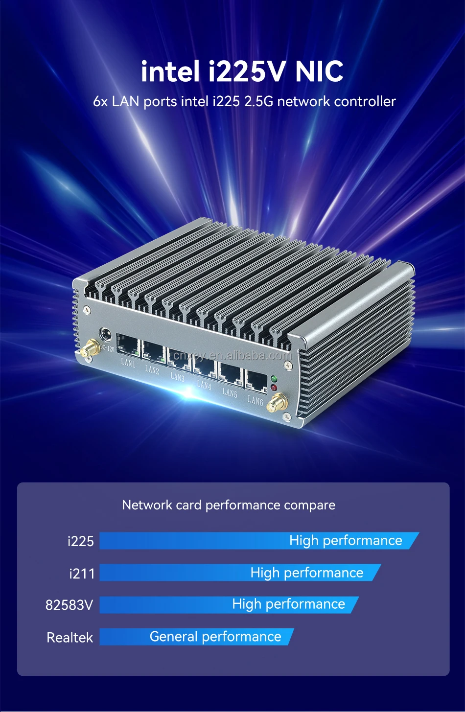 XCY Mini PC with I5-1135g7, 6 LAN Ports, and Fanless Cooling