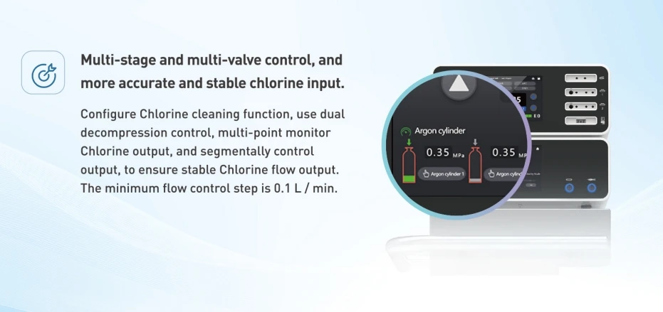 High Frequency Electrosurgical System With Argon Controller Surgical ...