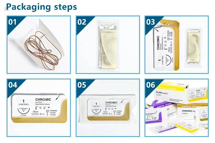 Disposable Surgical Thread Pdo Pds 5/0 6/0 75cm 70cm Absorbable ...