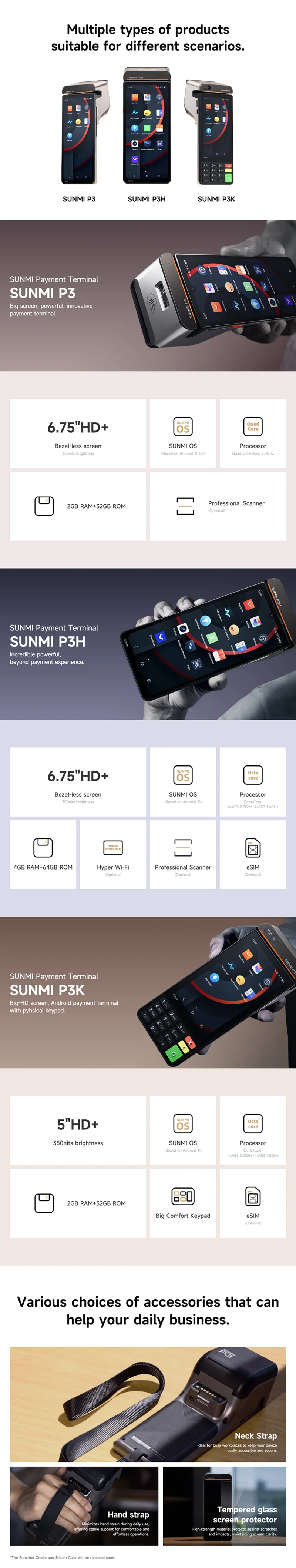 Sunmi P3 Android POS Terminal - NFC/QR/Credit Card Payment, Thermal ...
