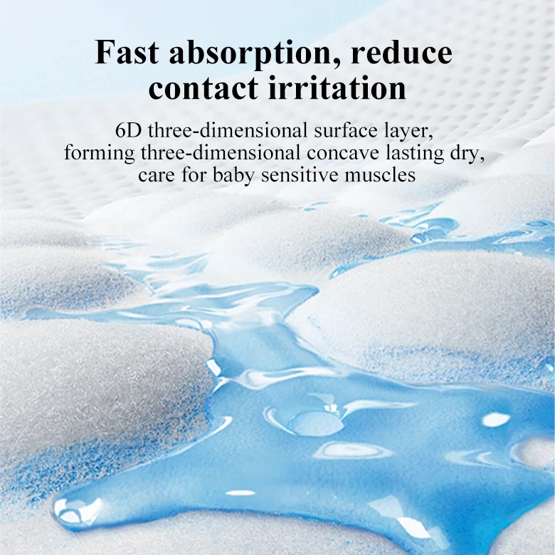 Wholesale Baby Pull up Diapers Disposable Nappies Super Absorbent Quick ...