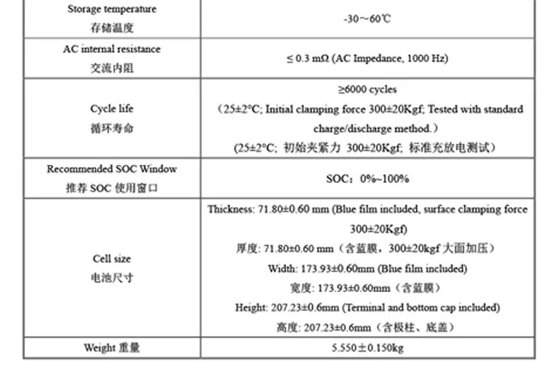 Envision Aesc Grade A Ev 3.2v 280ah 305ah Lifepo4 Energy Storage Power Battery - Buy Lithium ...