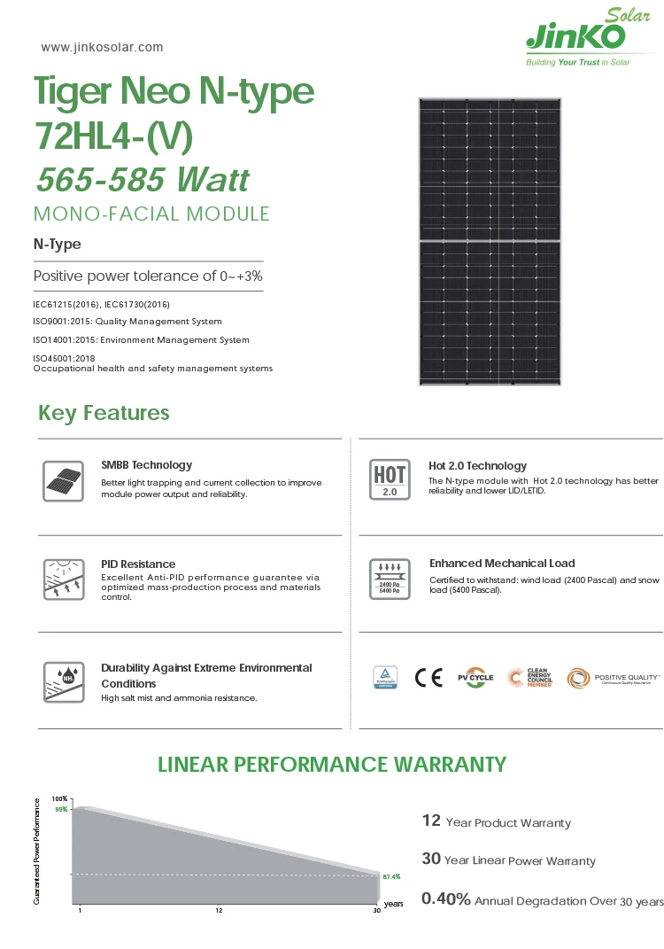 Jinko Solar Panels - Efficient Dual Glass Bifacial Modules