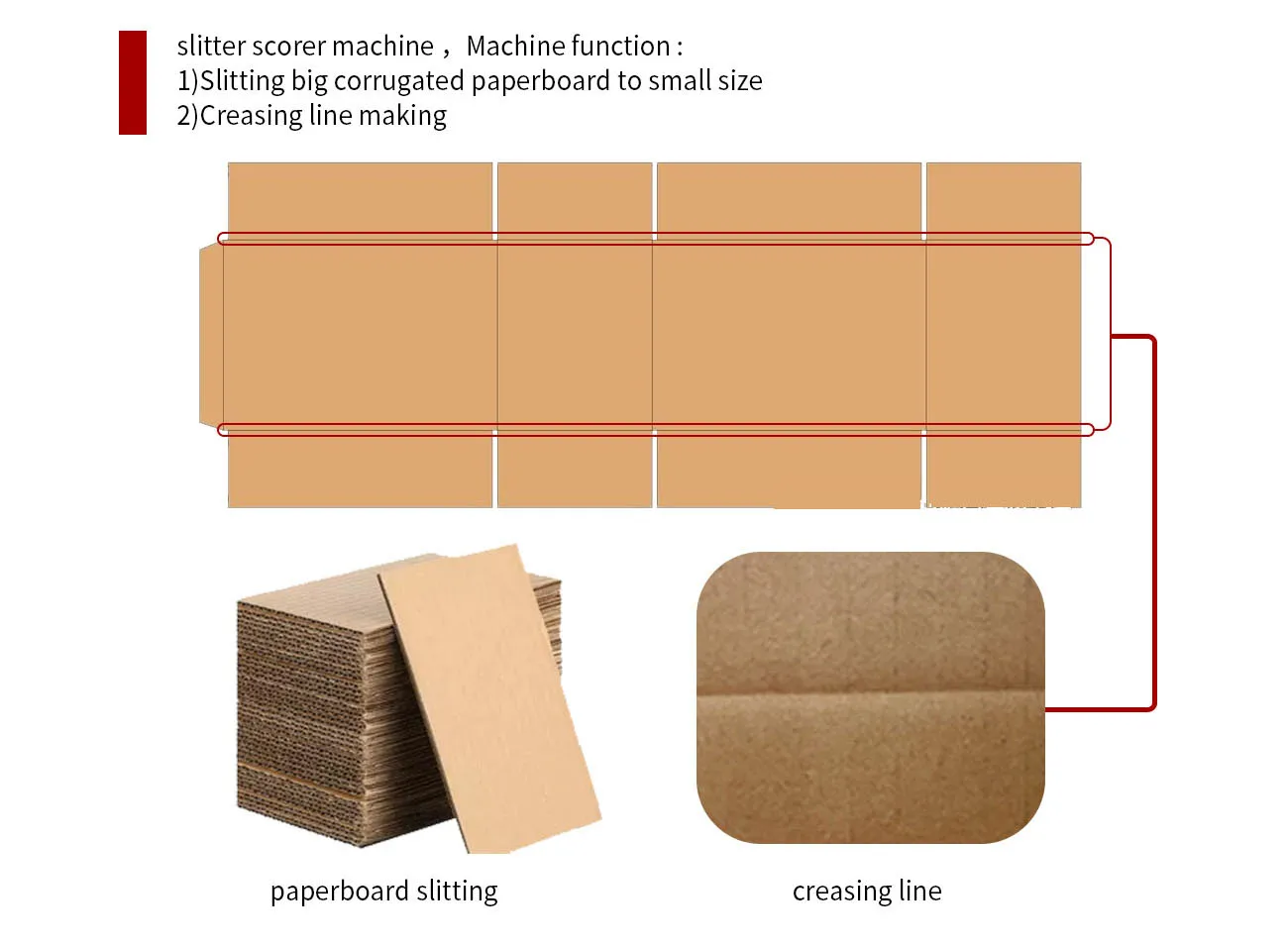 Semi-automatic Corrugated Cardboard Making Thin Blade Slitter Scorer ...