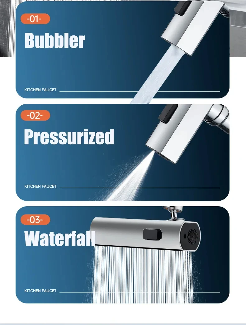 Waterfall Faucet Extension Adapter Sprayer 360 Swivel