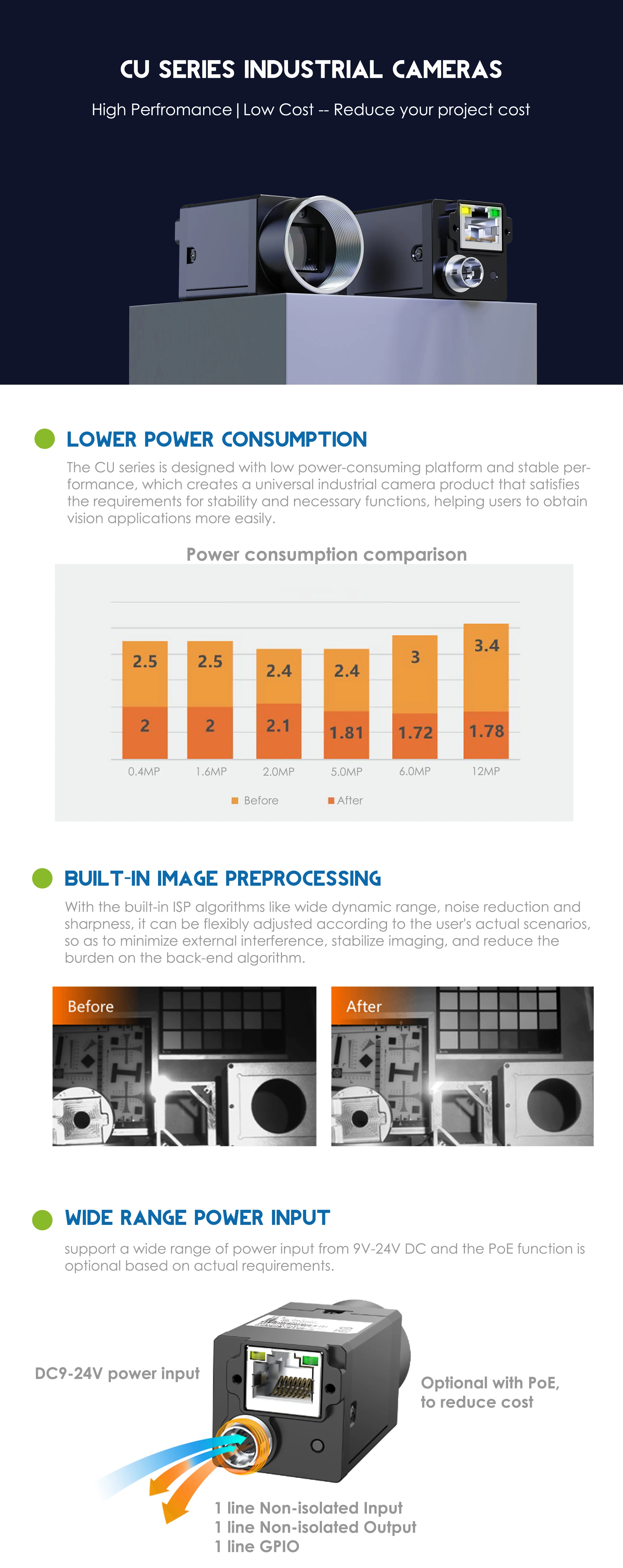 Mstar MV-CU060-60GM 6MP Industrial Camera - High Resolution