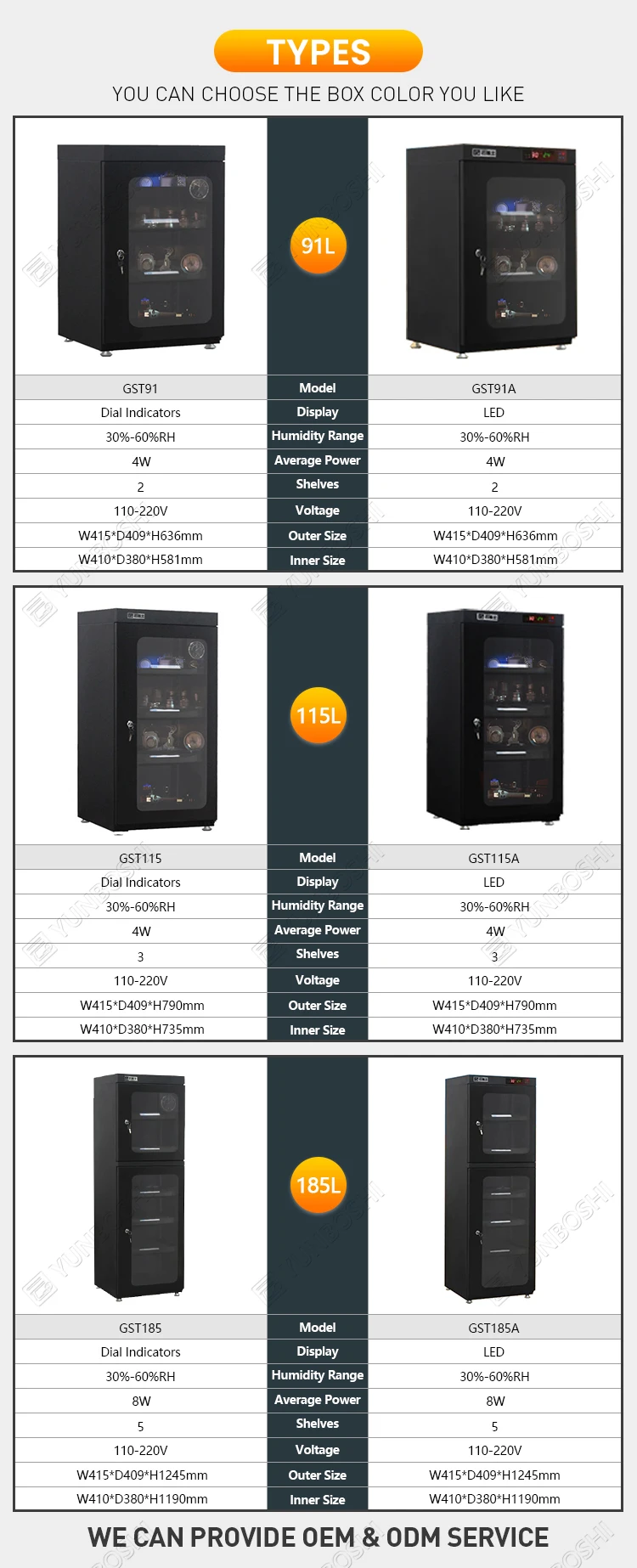 Temperature Humidity Control Esd Dry Cabinet With Humidity Range 1%-40% ...