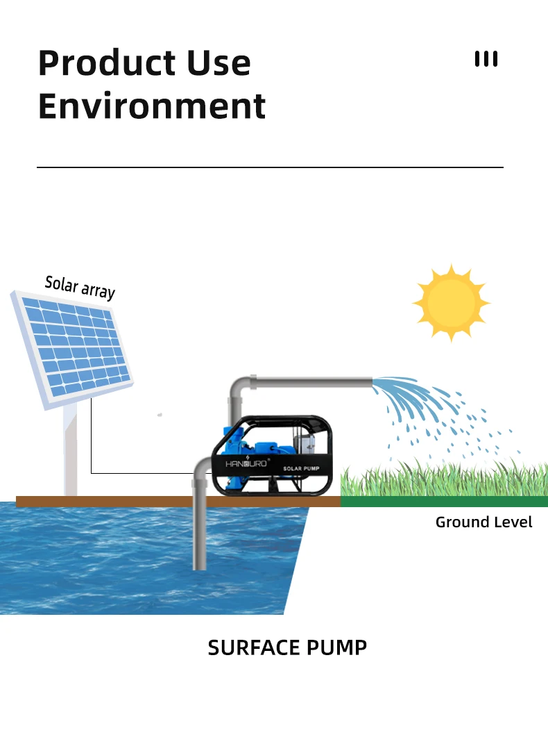 Handuro High Pressure 3HP Solar Water Pump for Irrigation