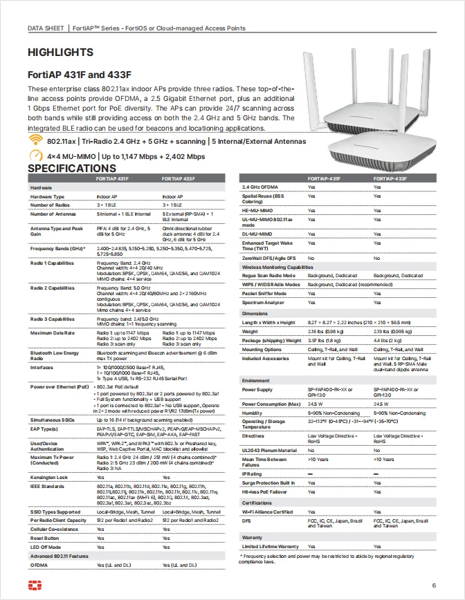 Fortinet Fap-431f Fortiap-431f Indoor Wireless Ap Original Brand New ...