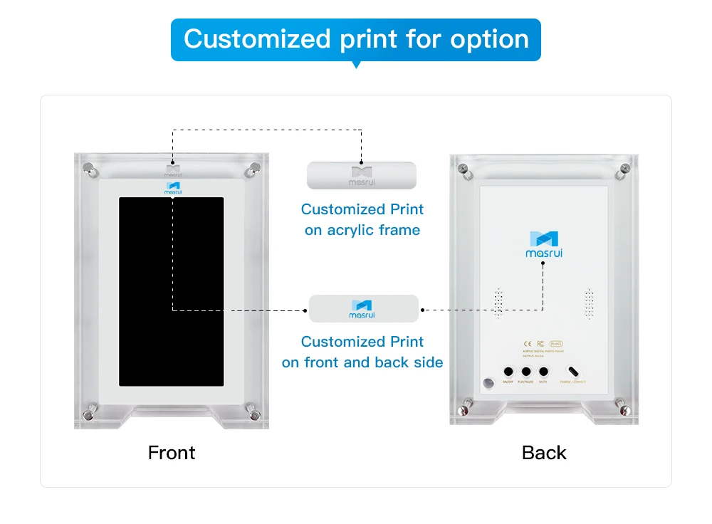 Wholesale Dropship 7 Inch Picture Art Acrylic Video Infinite Object ...