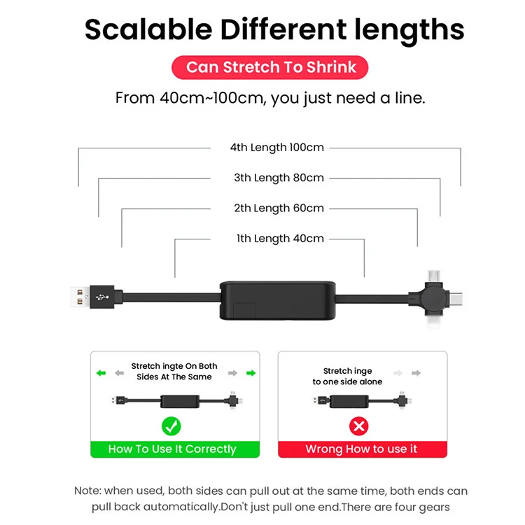 Nouveau Design Usine Vente Directe Rétractable Usb Rapide 3 En 1 Câble ...