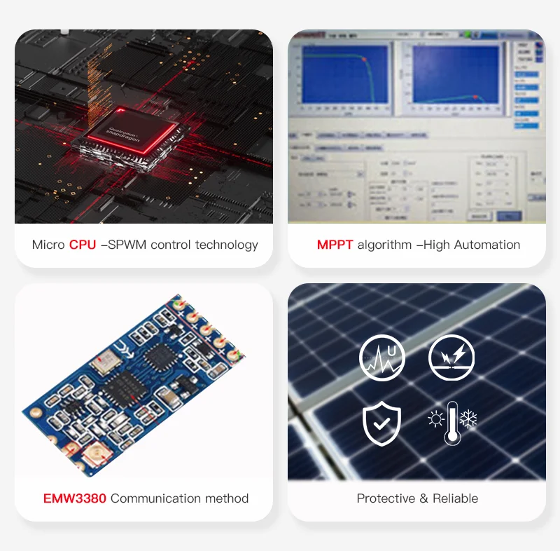 Demuda 110v 120v 230v Output Solar Power Inverter 1600w Grid Tie Micro ...