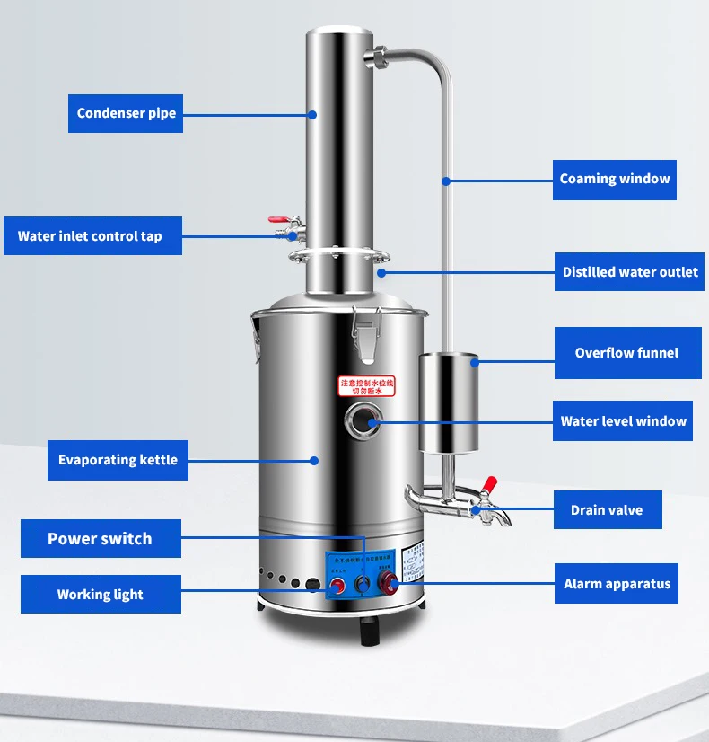 Automatic Stainless Steel Water Distiller Steam Distillation Apparatus ...