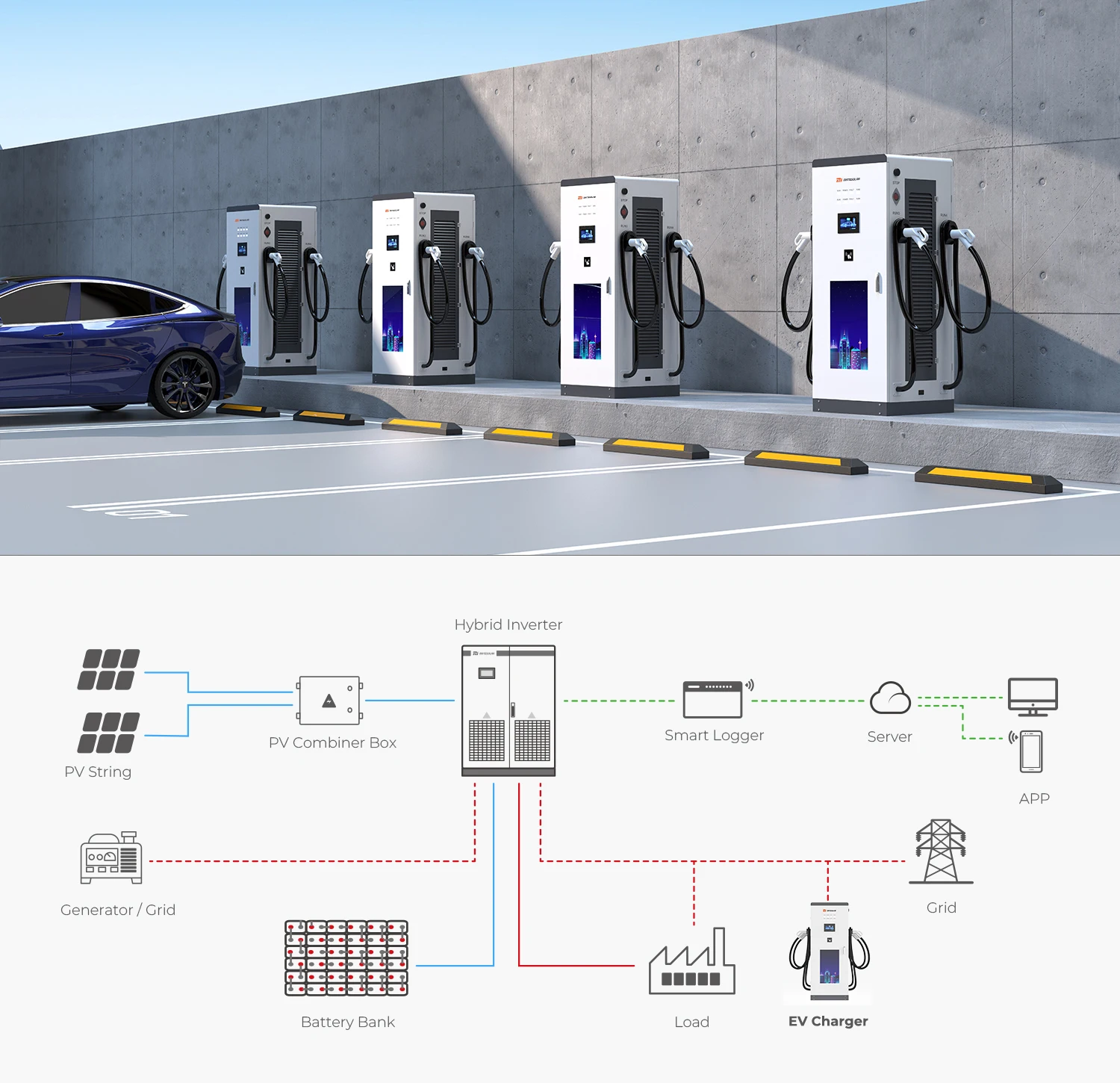 Floor Mounted Dc Ev Charging Station 160kw 180kw 180 Kw 240kw Fast Electric Car Ev Charger ...