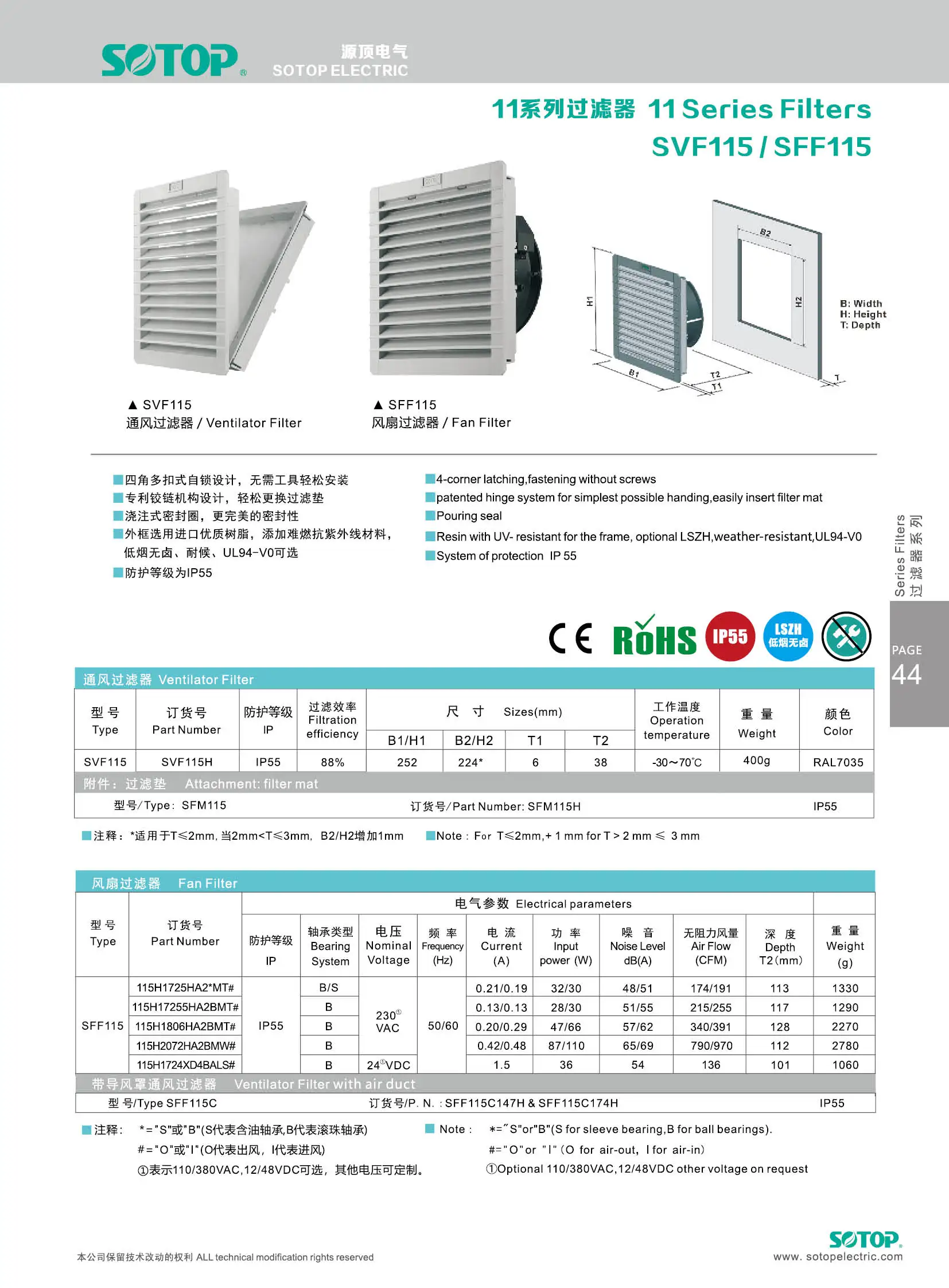 For Electrical Cabinet CONTROL IP55 Waterproof Dustproof 94v-0 Tool ...