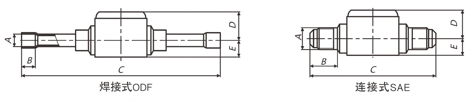 High Pressure Moisture Liquid Indicator Sight Glass for Air Condition