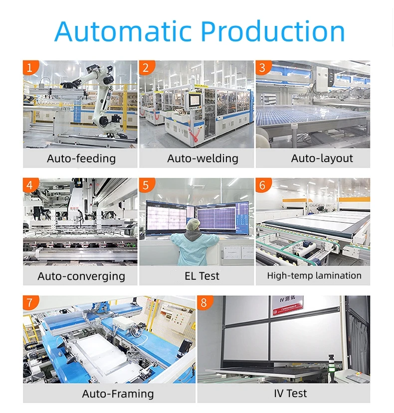 405w Pure Black P Type Solar Module 395w 405w Solar Panels For ...