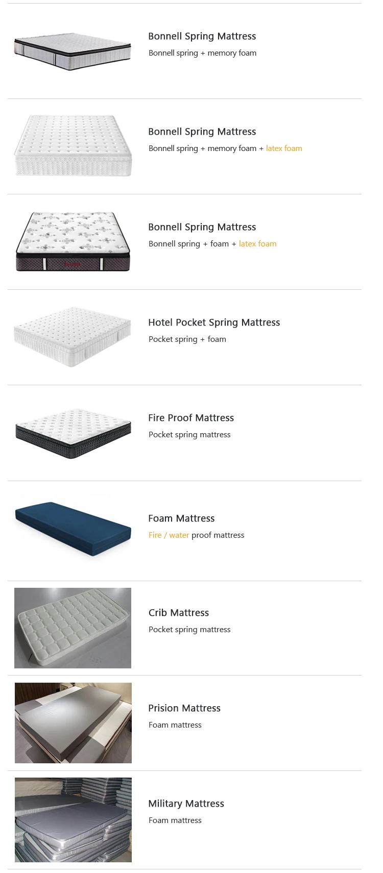 3-7 Days Fast OEM Customizing Premium Memory Foam Mattress