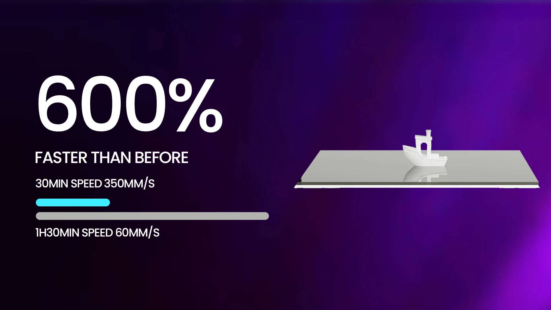 TWOTREES 3D Printer - High Speed, Custom Printing Solutions