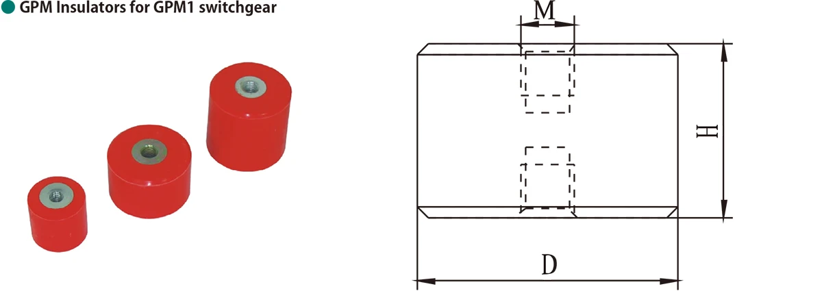 SMC Bus Bar Insulator Copper Low Voltage - Greenpower GP