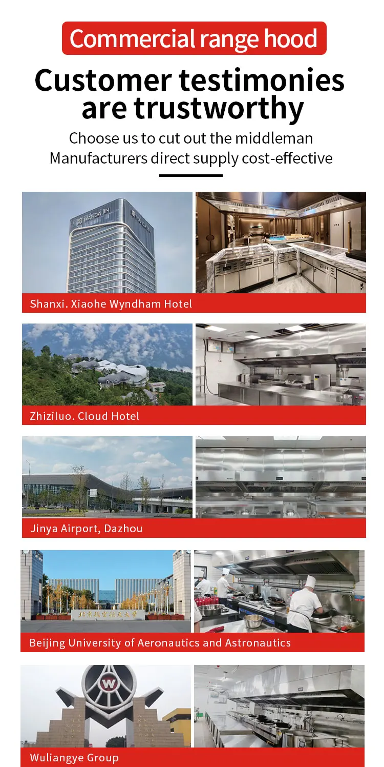 Shenbaili Commercial Range Hoods For Chinese Restaurants - Integrated ...