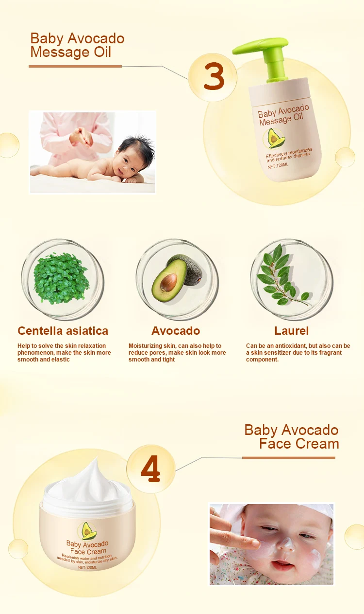 Baby Care 100% Natural Avocado Extract - Gentle & Nourishing