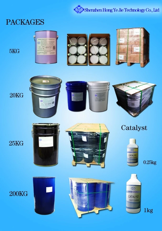 How To Make Silicone Hand Or Fingers Flesh Tone Fast Dry Silicon Free ...