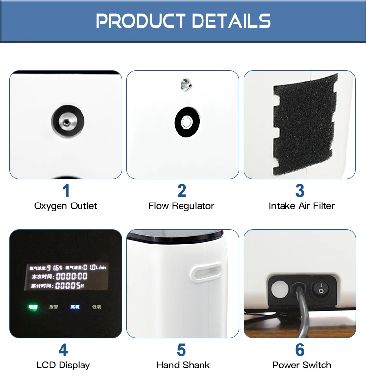 Silent Oxygen-Concentrator Portable Oxygen Concentrator 1 Liter -7liter