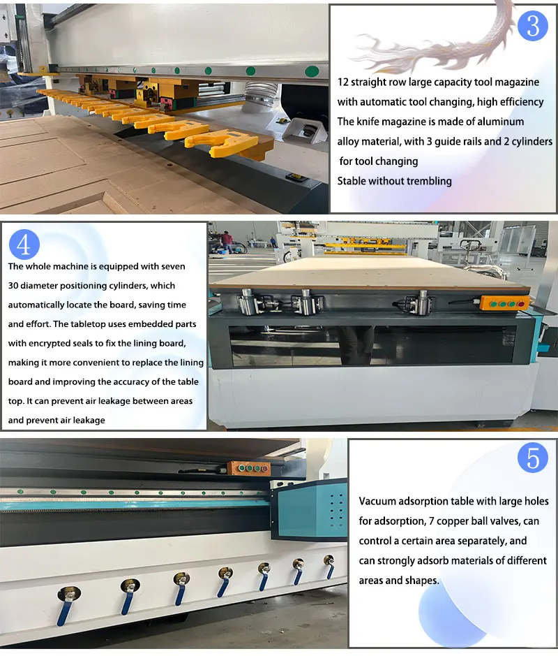 Auto Loading Unloading Table ATC Cnc Router for Sale| Alibaba.com