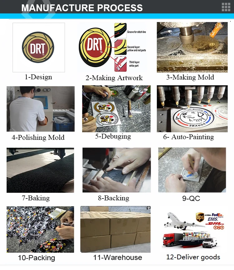 Custom Brand Logo PVC Silicone Rubber Patches with Hook and Loop Backing