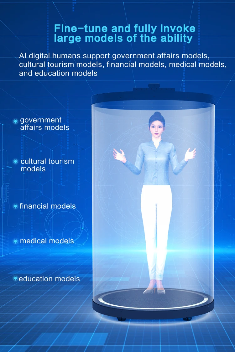 High Resolution Ai Digital Human Advertising Signage for Engaging ...