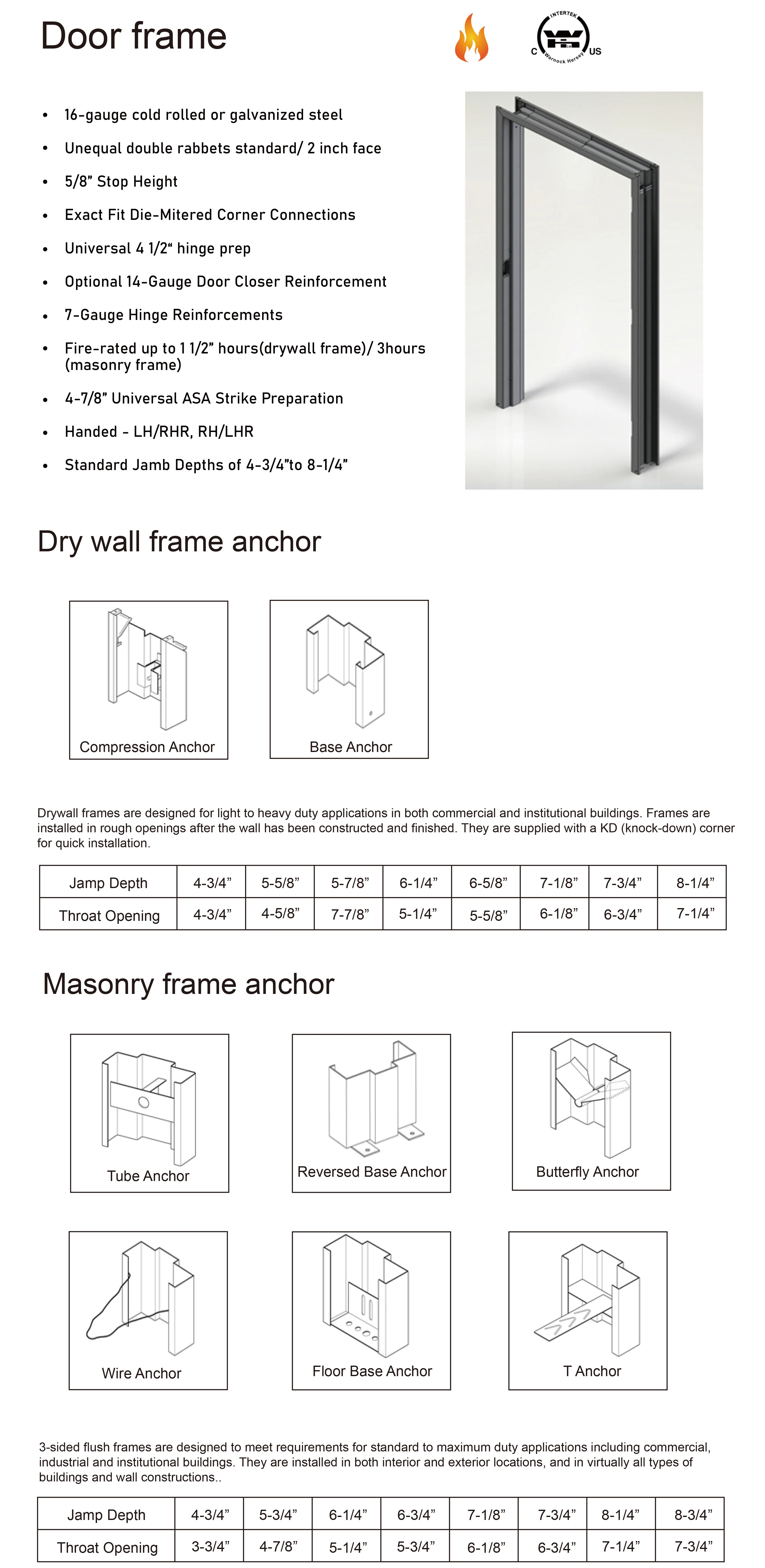 Commercial Hollow Core Fire Rated Door Steel - Sinron