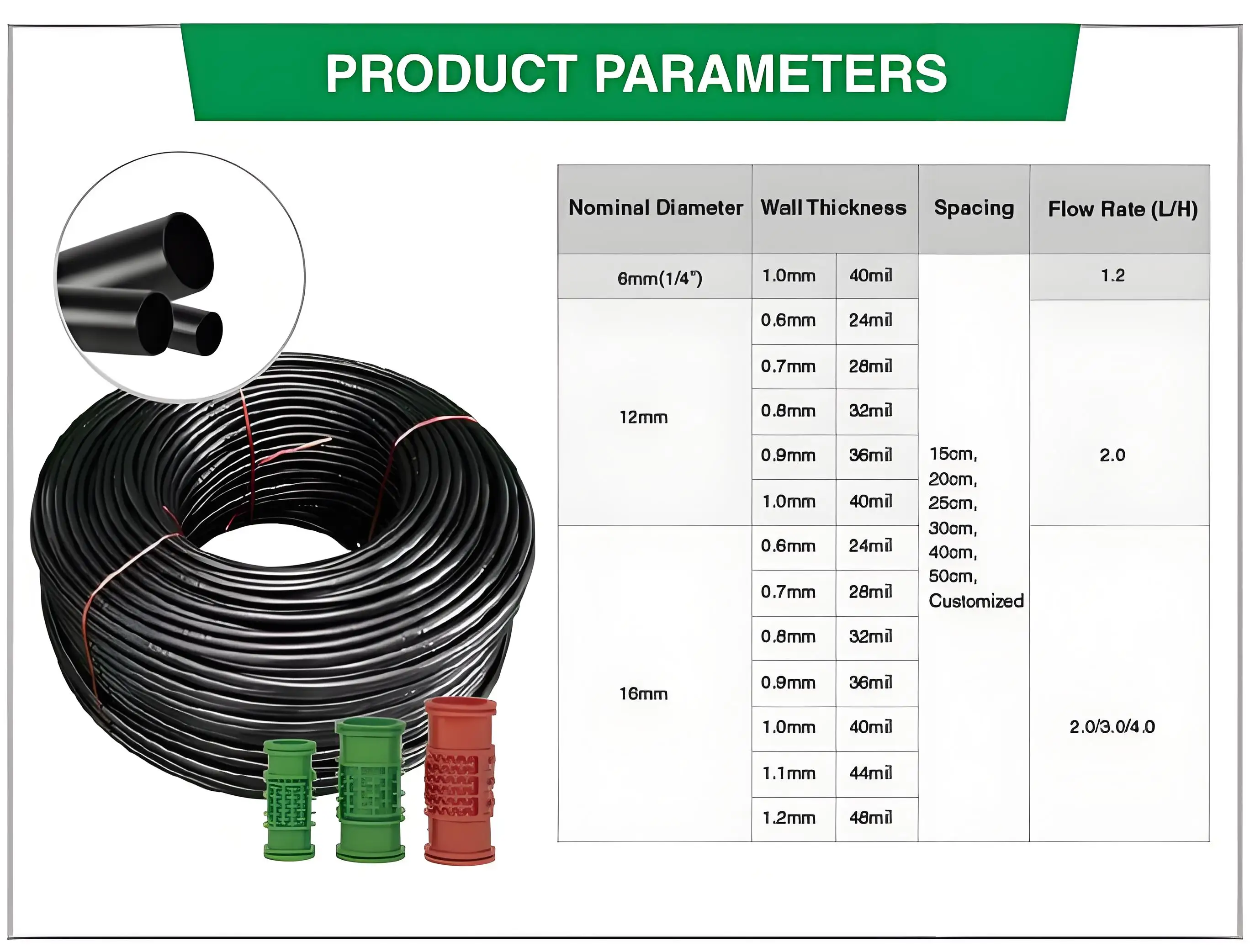 1 Hectare Garden Drip Irrigation System 16mm Drip Pipe for Farm ...