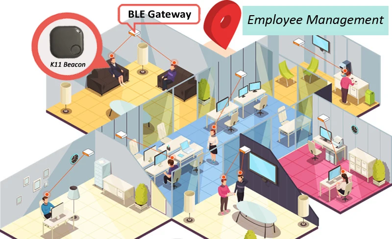 K11 Low Energy BLE Beacon Tracker - Smallest Bluetooth Beacon