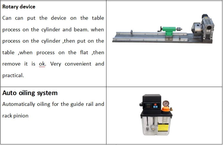 4 Axis Woodworking CNC Router - Precision & Versatility