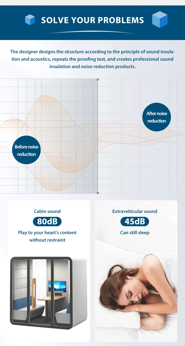 Multifunction Soundproof Office Phone Booth Portable Acoustic Meeting ...