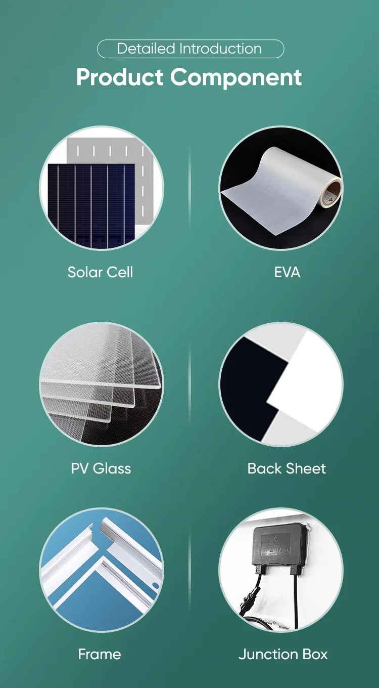 Customized 25W Monocrystalline Solar Panels - Wholesale Price