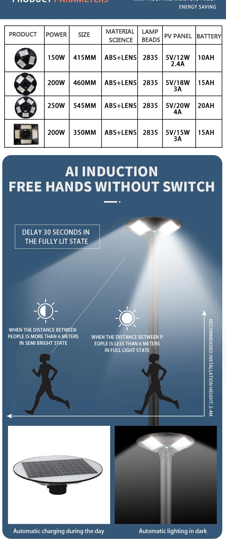 Ufo Lamp 1000W - Efficient LED Lighting for Gardens & Roads