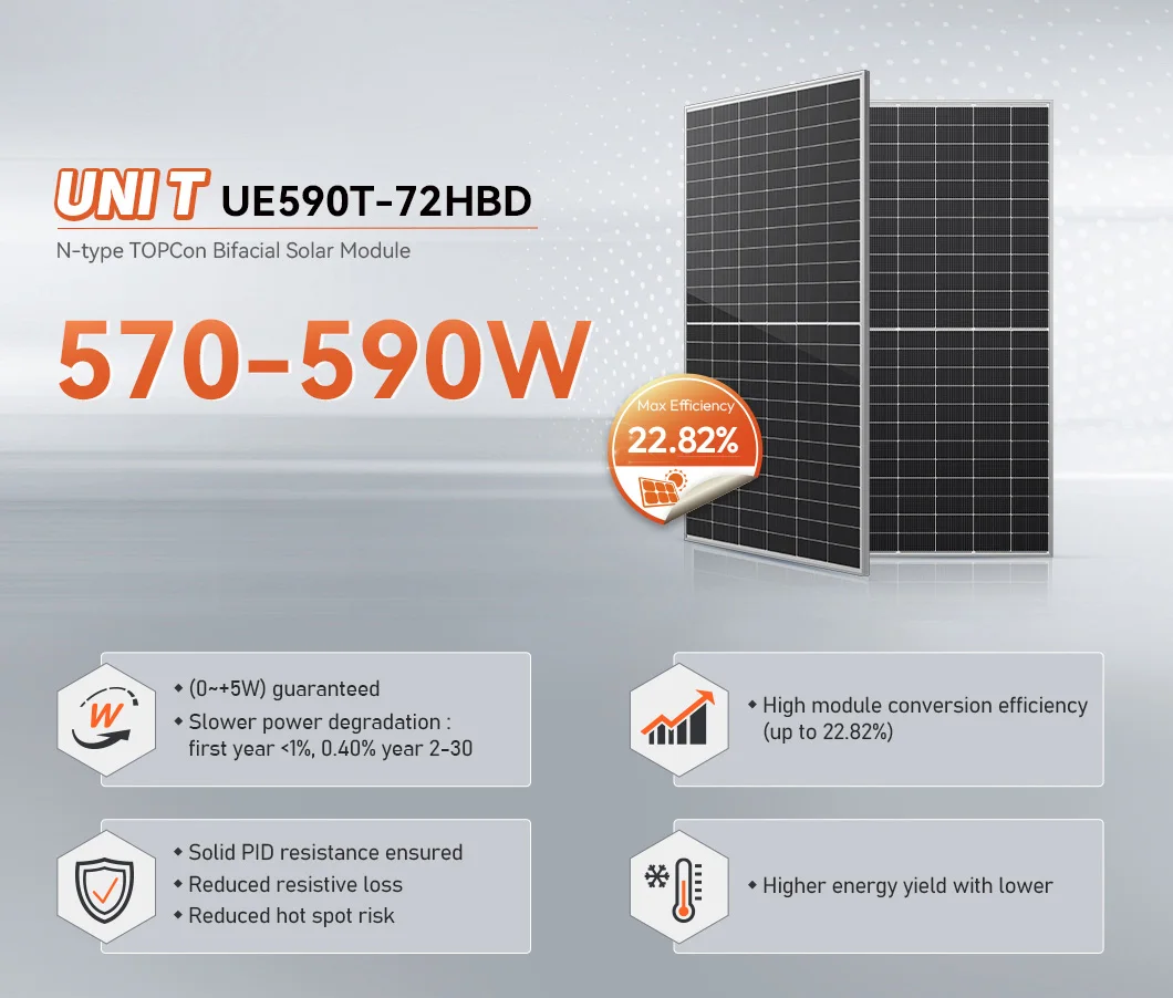 Bifacial Solar Panels - High Efficiency for Home & Business