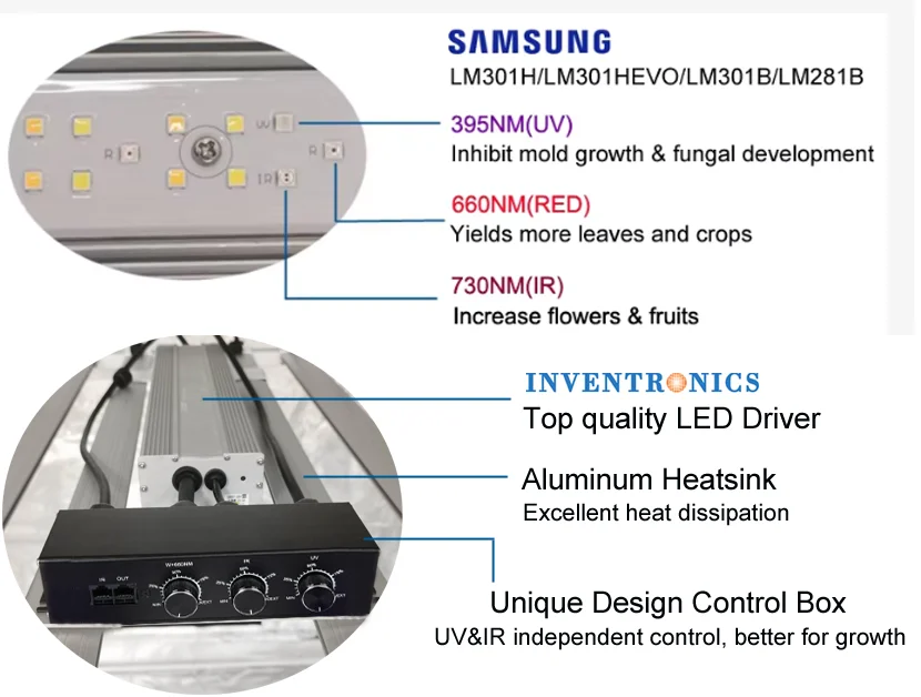 Samsung LM301H Evo Grow Lights - Full Spectrum 1000W Leds