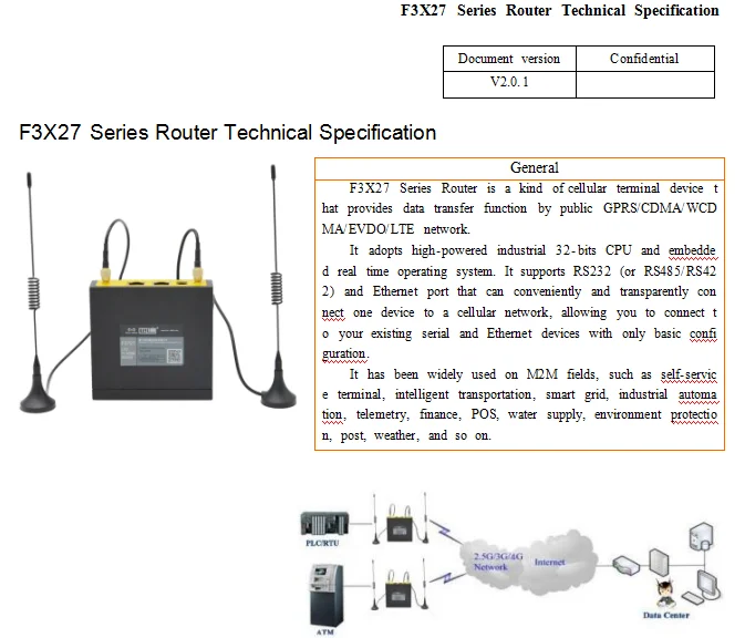 SIP 4G PCB Board - Voip Telephone Mainboard for Telephones