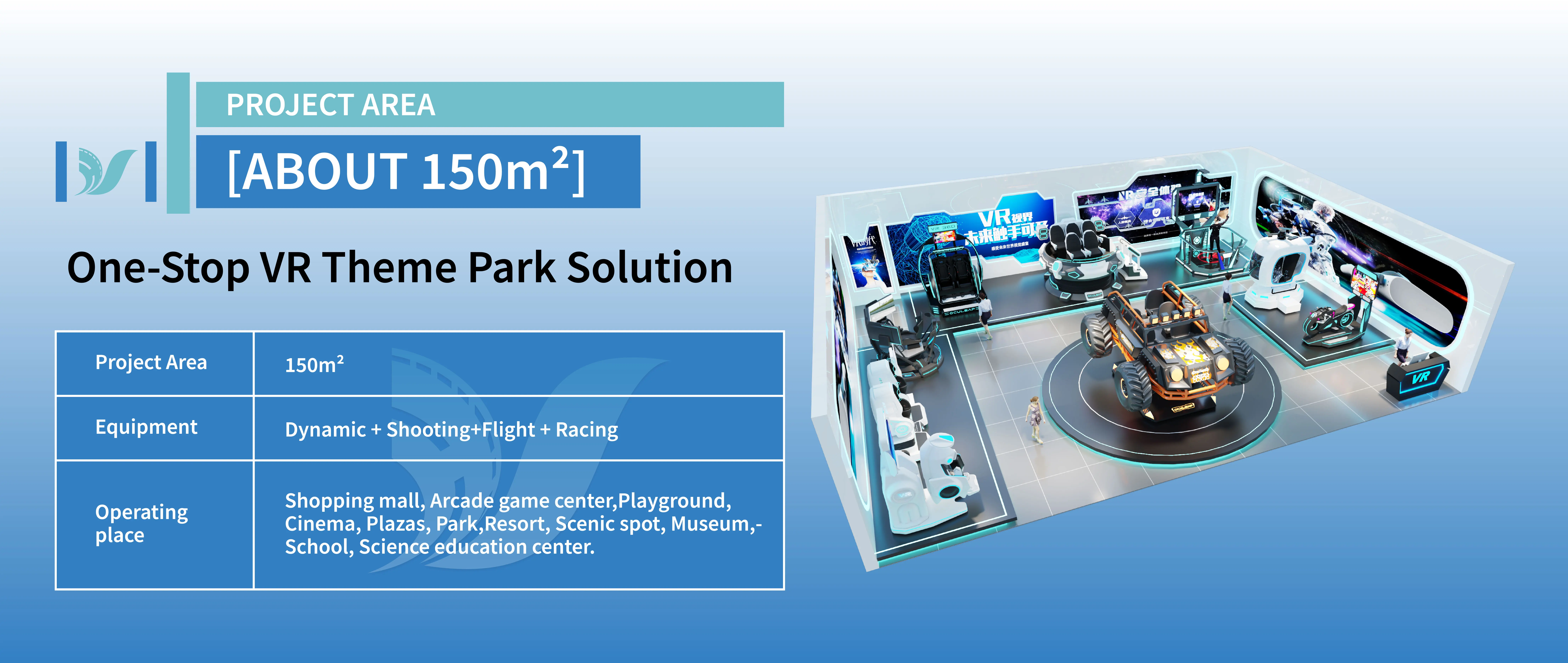 Professional Vr Arcade Game Center Solution Manufacturer Amusement Coin ...