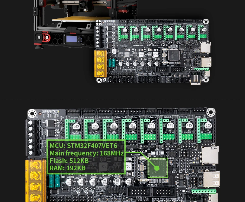 Makerbase MKS Monster8 V2 3D Printer Control Board TMC2209 for Voron & Spider Octopus - PCB ...