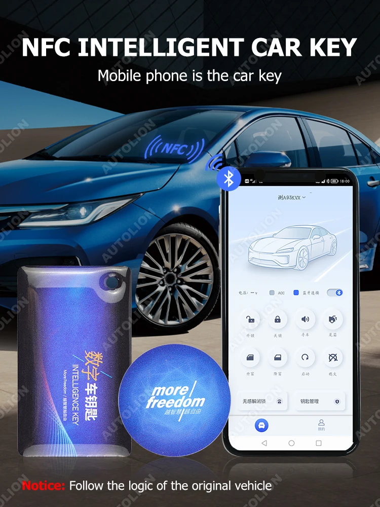 Nfc Keyless Entry System Nfc Intelligence Digital Key Mobile Phone ...